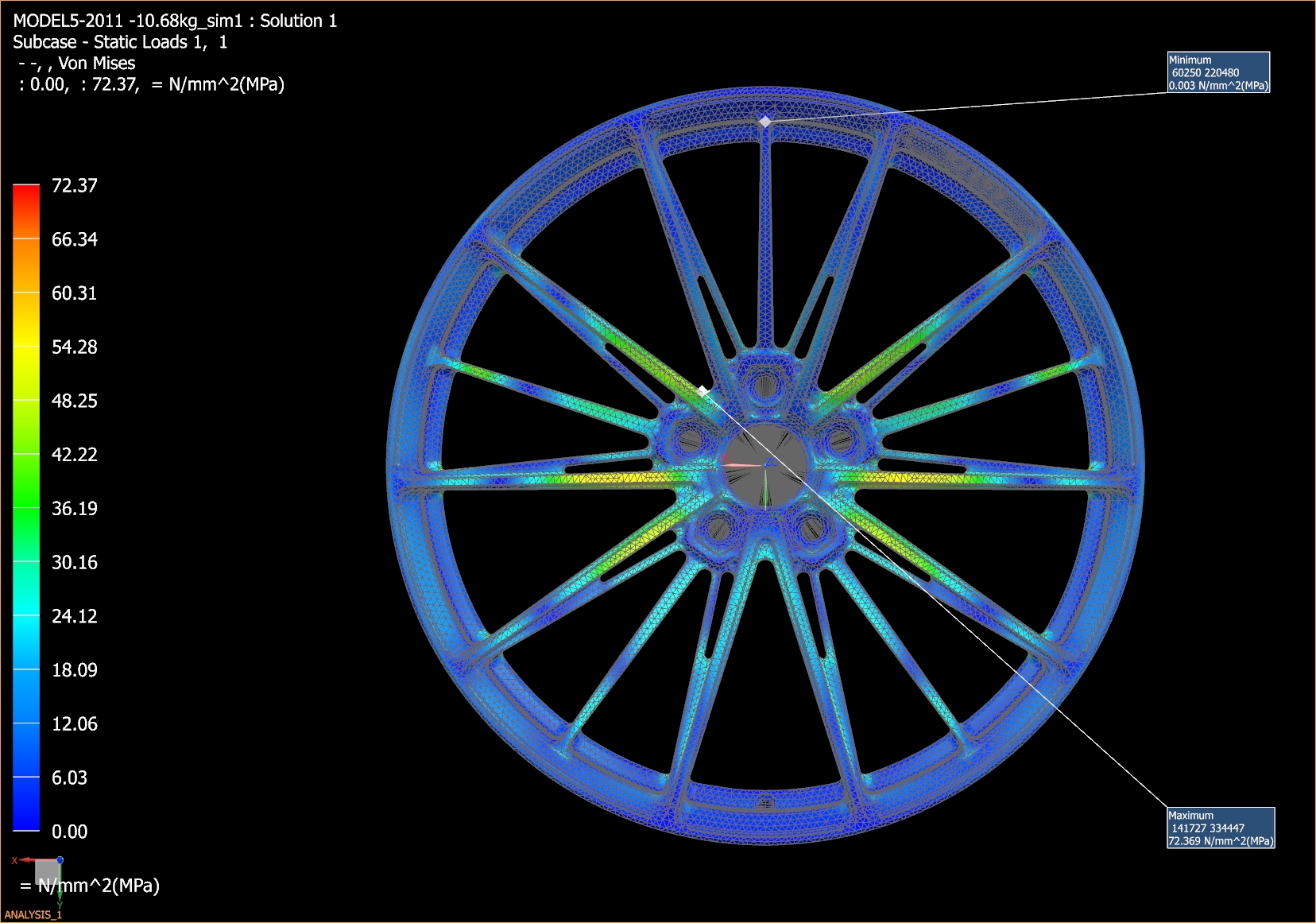 Model 5 – Matt Bronze – RYZEN WHEELS